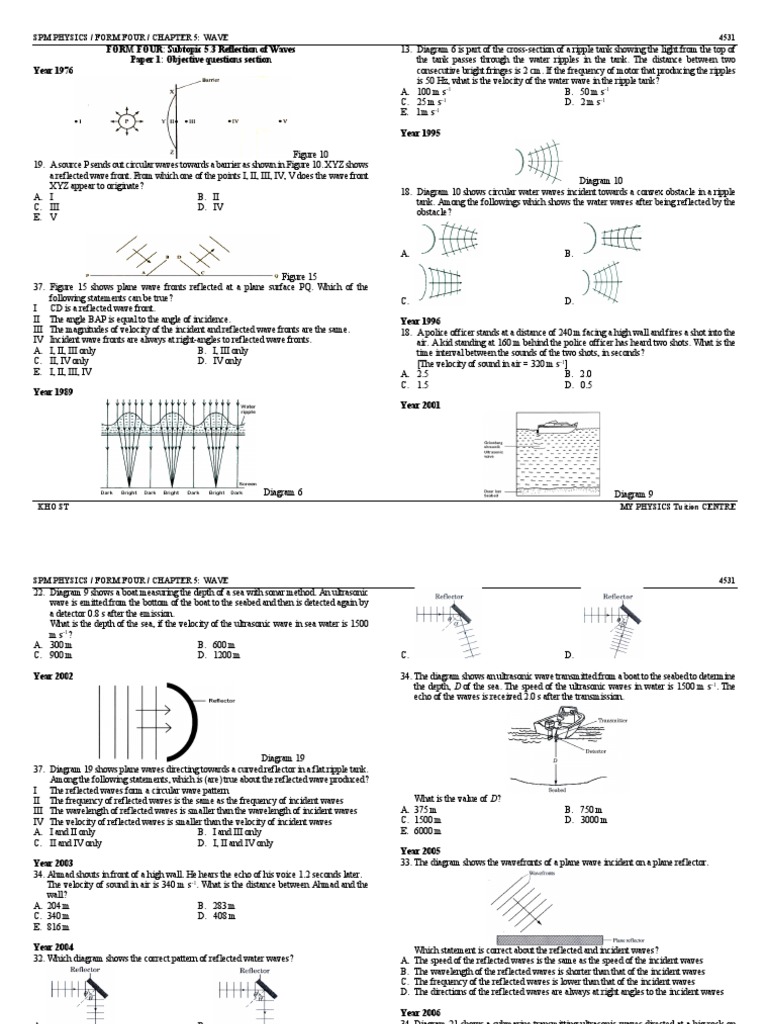 2021 F4 KSSM Physics Chap 5.3 Exe | PDF | Waves | Sound 2021 F4 KSSM Physics Chap 5.3 Exe | PDF | Waves | Sound