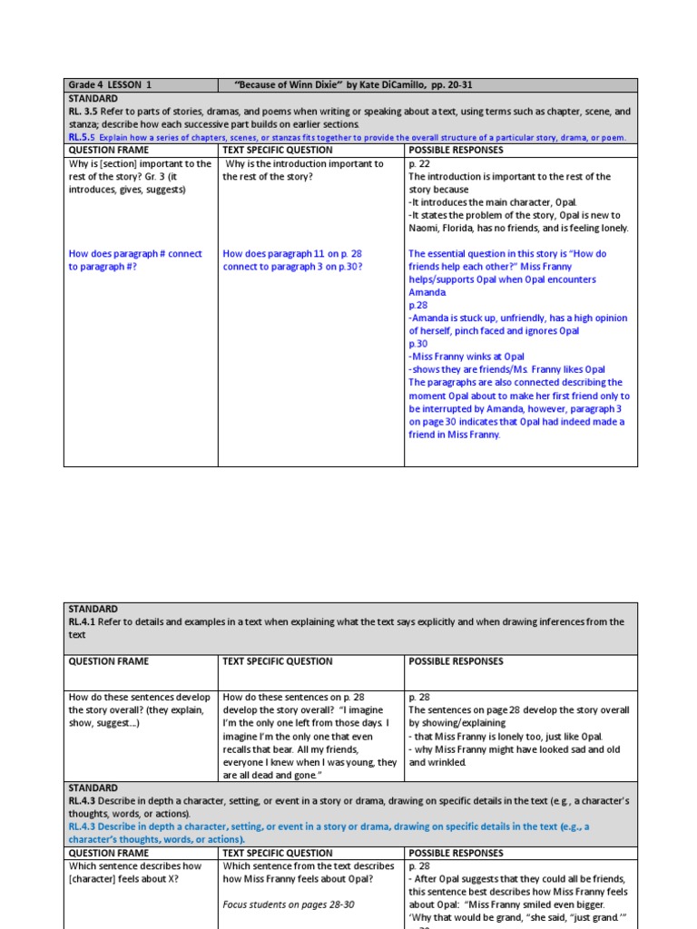 5 Explain How A Series of Chapters, Scenes, or Stanzas Fits Together To ...