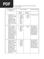 Science, Technology, Engineering and Mathematics (Stem) Grade 11 Grade ...