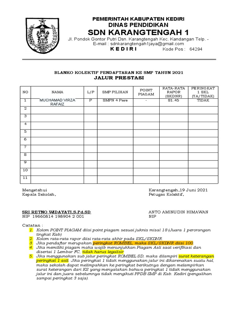 Blanko Kolektif - Prestasi, Tugas, Afirmasi (Tahap 1) Raffa | PDF