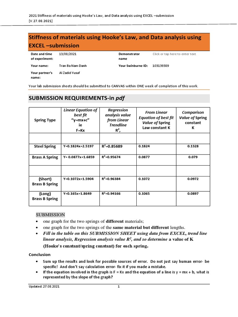 ENG10002-2021-HS2-Lab 1-Stiffness of Materials Using EXCEL - Submission | PDF | Errors And ...