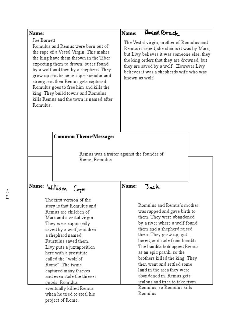 Romulus and Remus: Origins and Conflict | PDF | Romulus And Remus ...