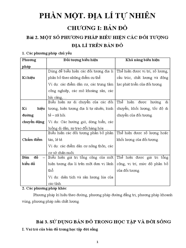 DE CUONG DIA LI 10 - Nam 2021-2022 | PDF