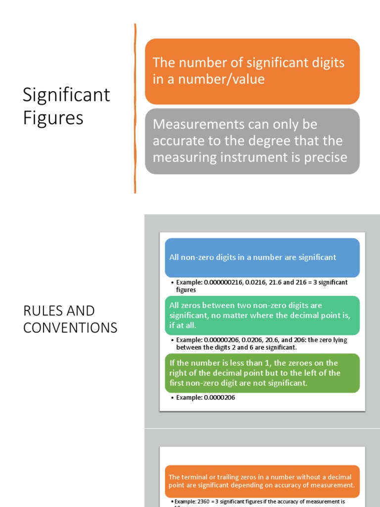 Significant Figures and Rounding Off Numbers | PDF