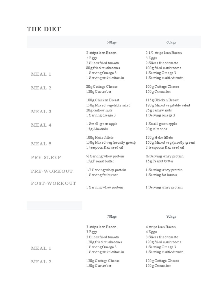 12 Week Program | PDF | Kettlebell | Aerobic Exercise