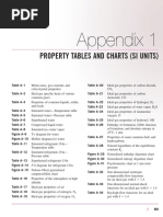 Gas Density Table PDF | PDF | Science & Mathematics