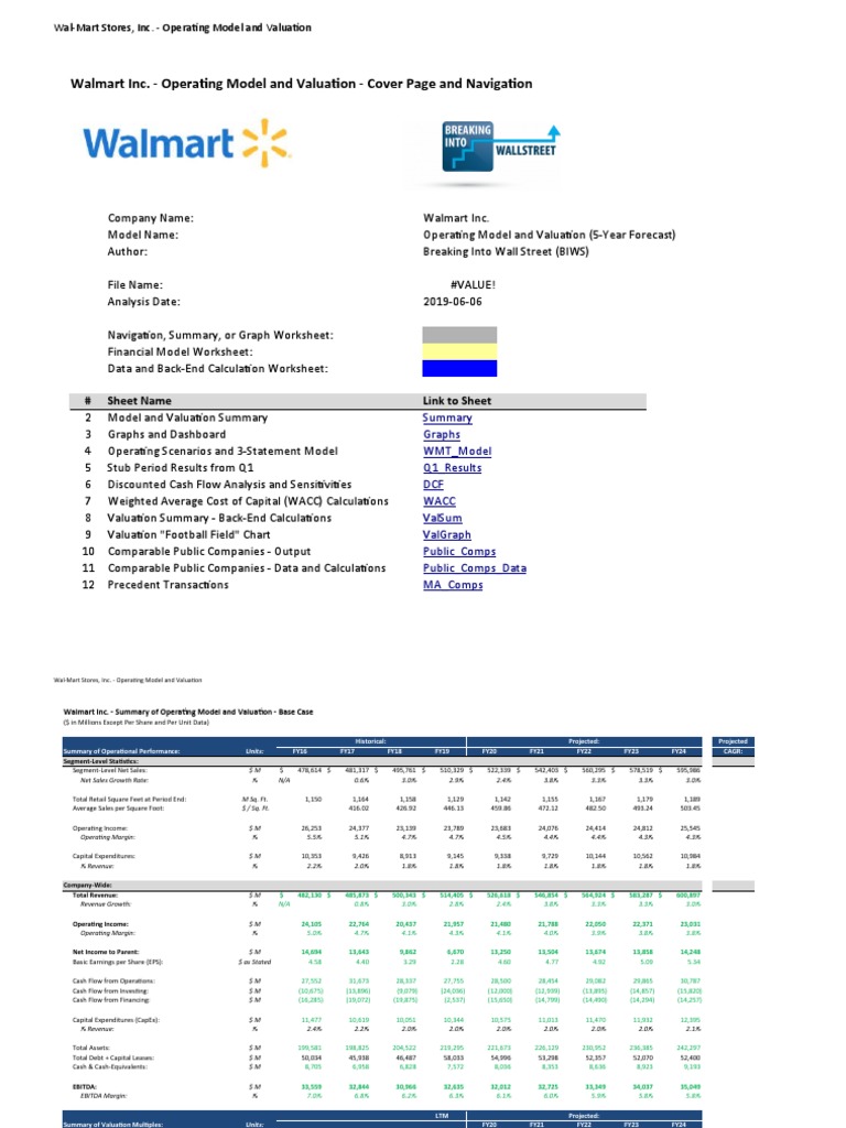 Walmart Operating Model & Valuation Analysis | PDF | Valuation (Finance ...
