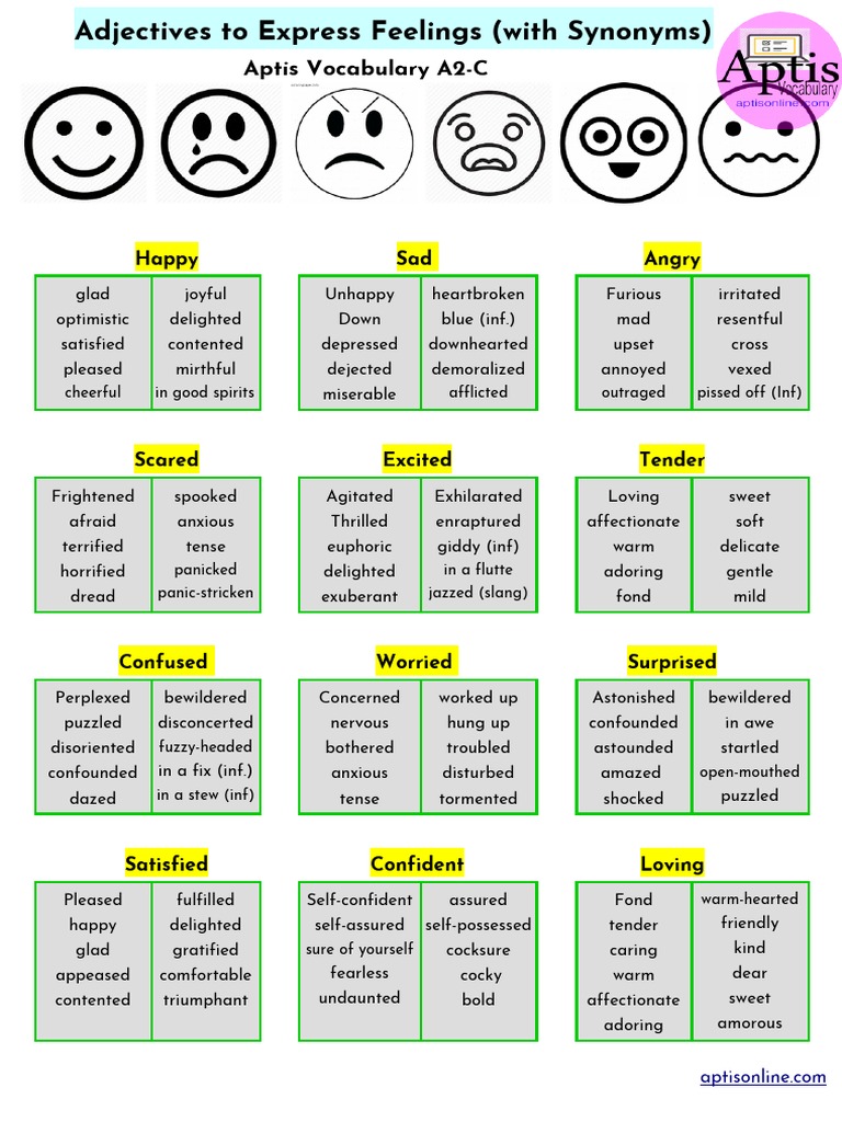 Adjective To Express Feelings - Aptis Vocabulary2 | PDF