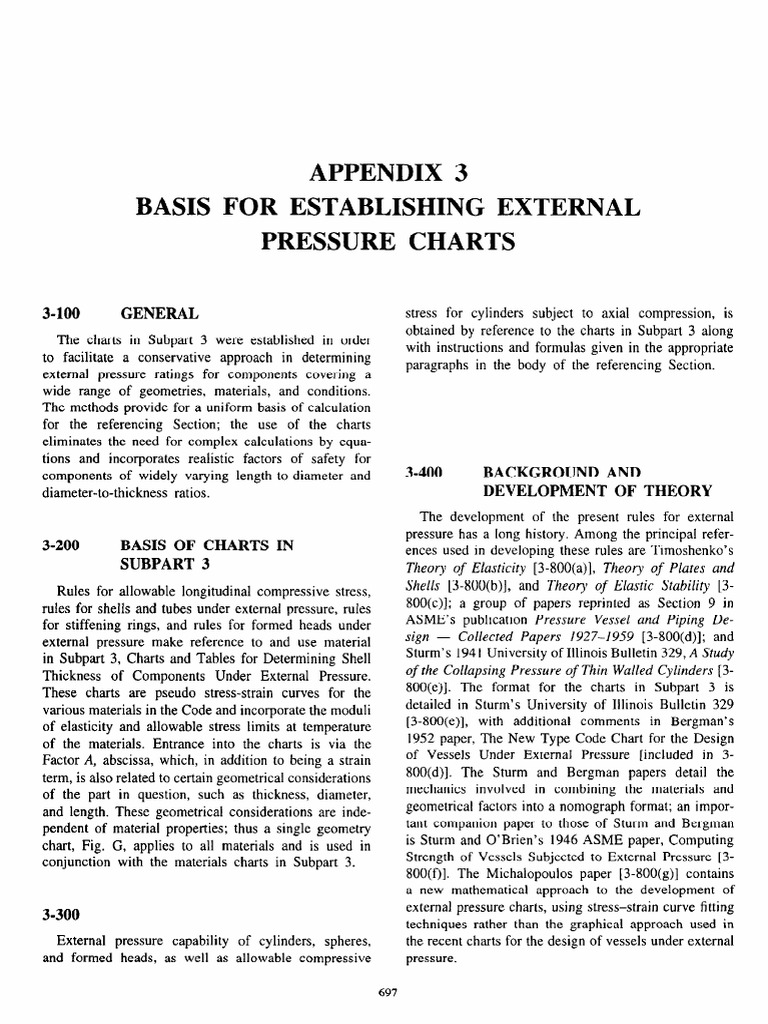 Appendix 3 Basis For Establishing External Pressure Charts | PDF ...