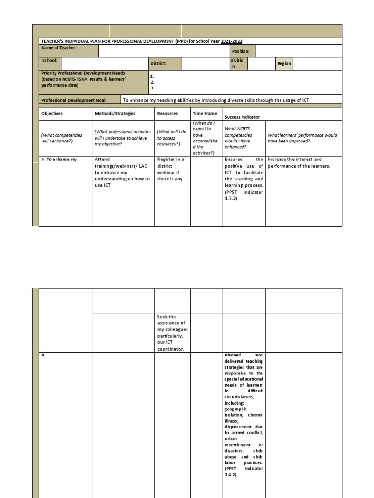 Teacher'S Individual Plan For Professional Development (Ippd) For ...