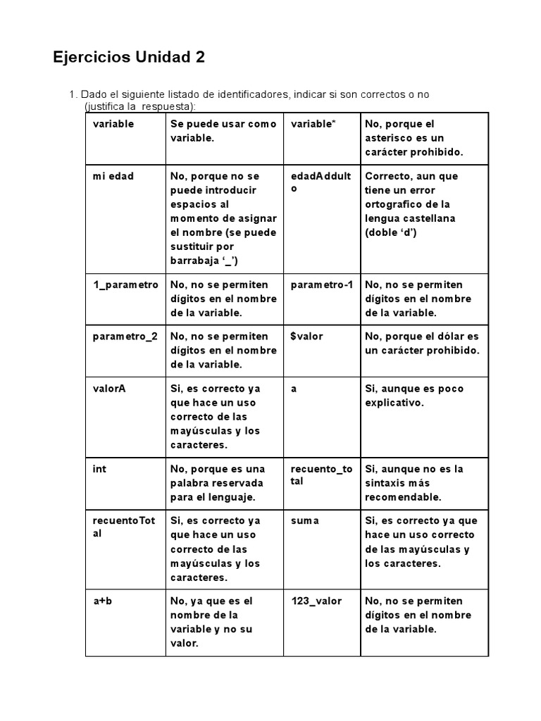 UD2 Ejercicios Parte 1 | PDF | C ++ | Programación de computadoras