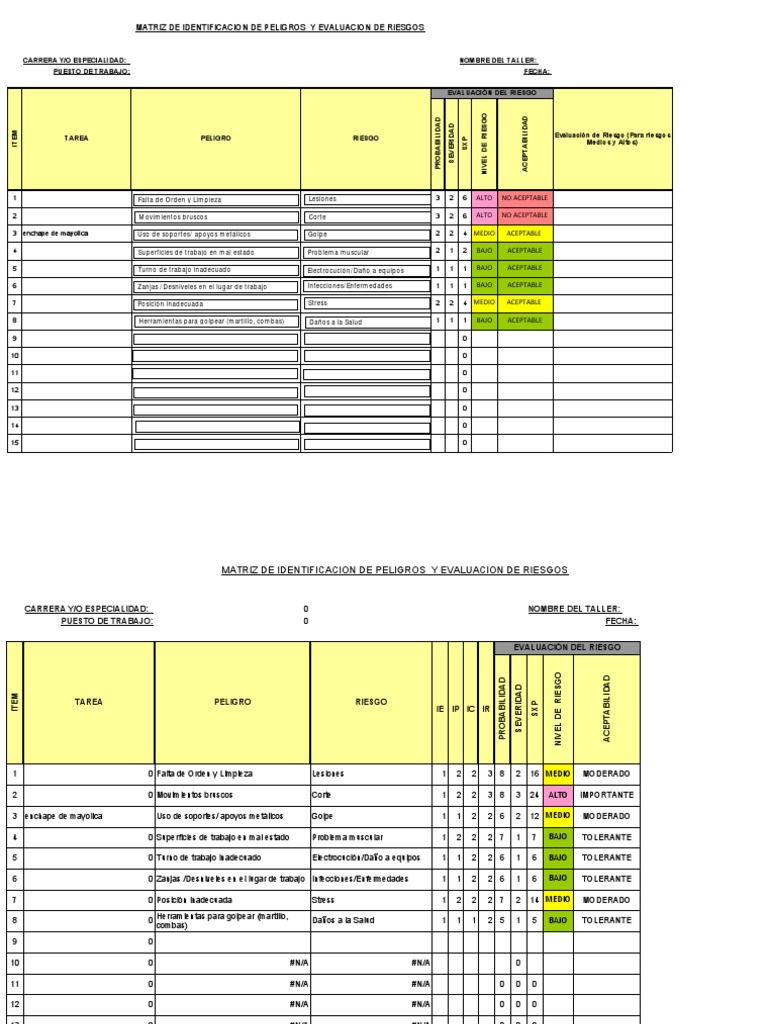 Plantilla - Matriz - Iper (2) (1) 1 | PDF | Quemar | Química