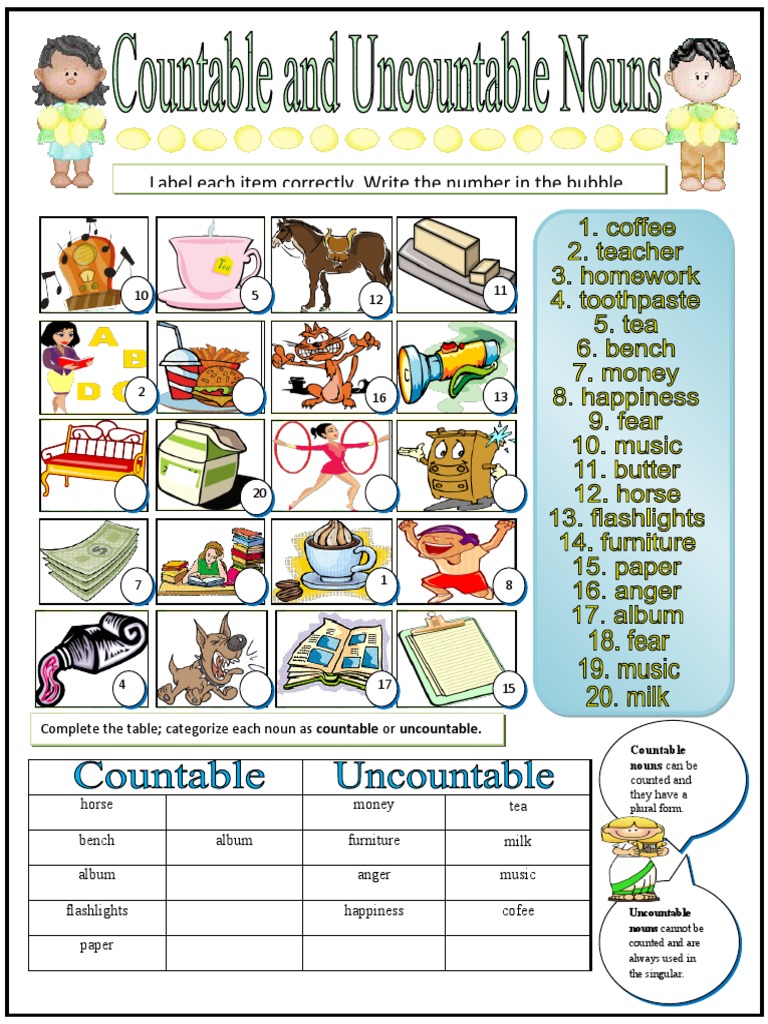 Label Each Item Correctly. Write The Number in The Bubble.: Complete ...