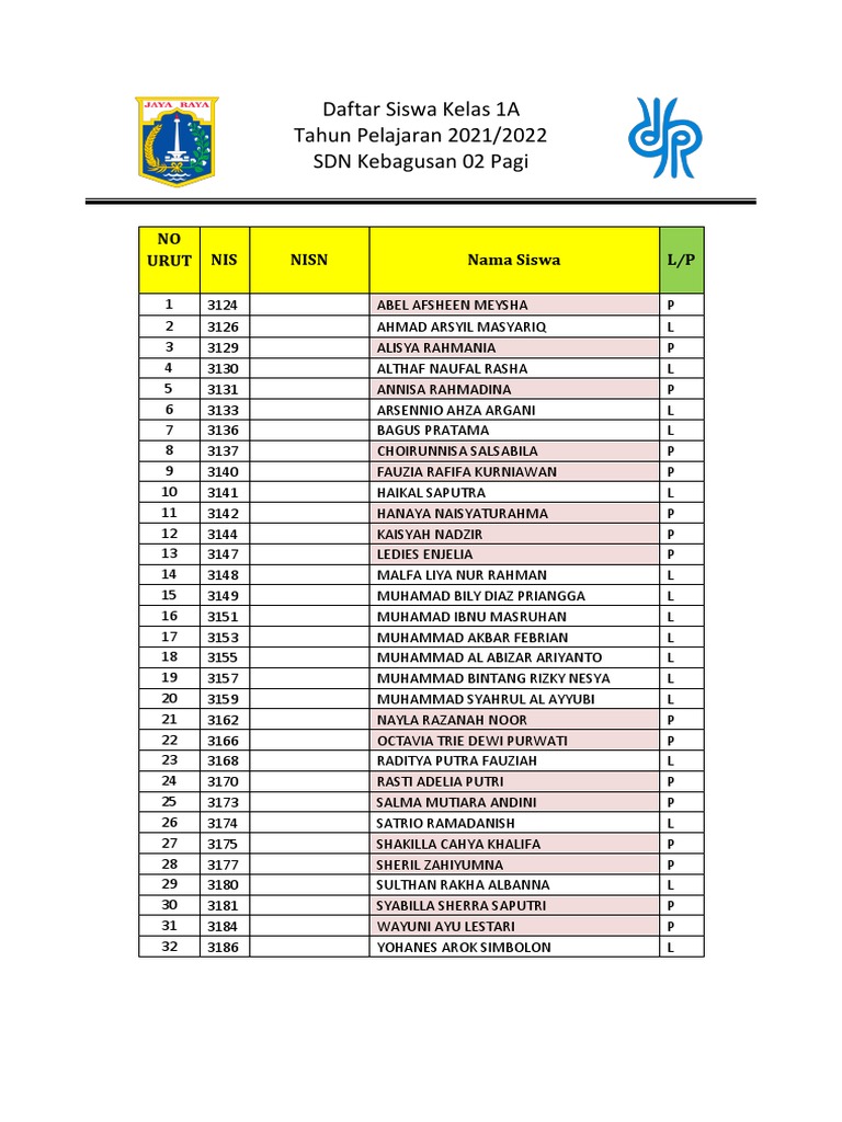 Daftar Siswa Kelas 1a Pdf