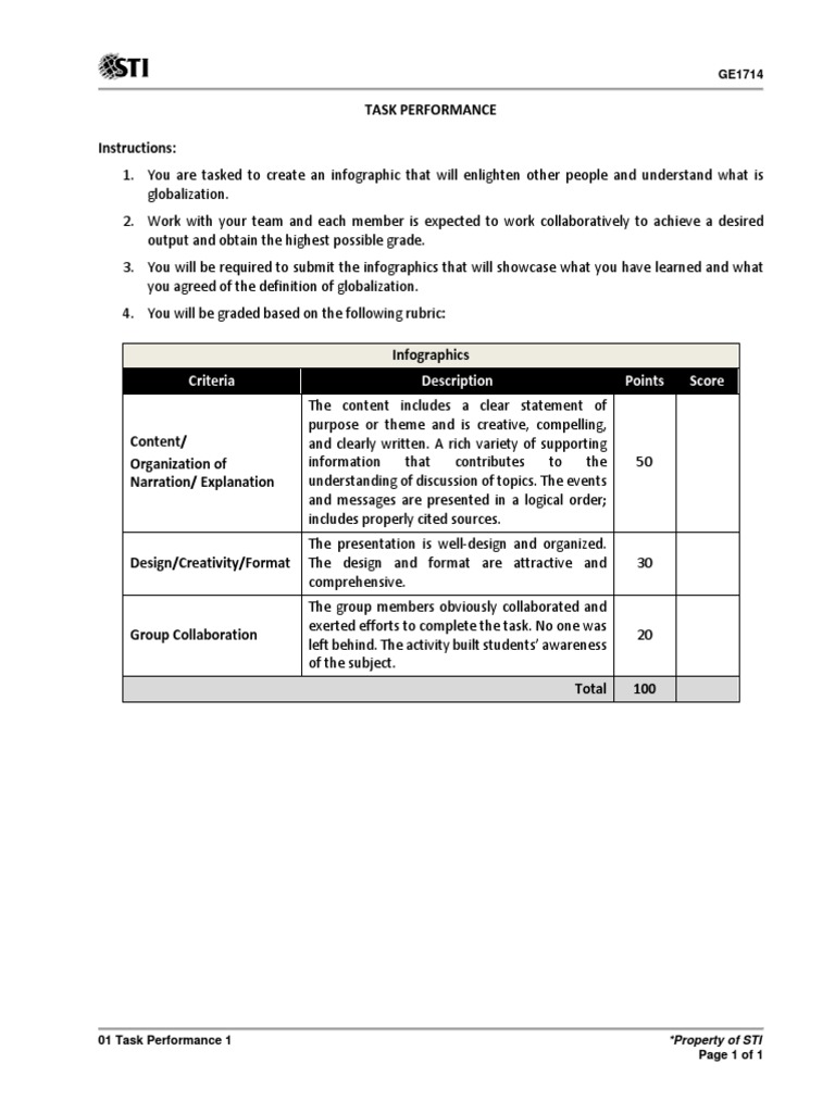 Task Performance Instructions:: Criteria Description Points Score | PDF