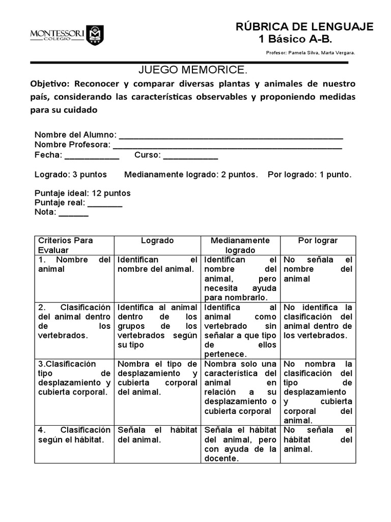 1° AÑO CIENCIAS NATURALES Rubrica | PDF | Cognición
