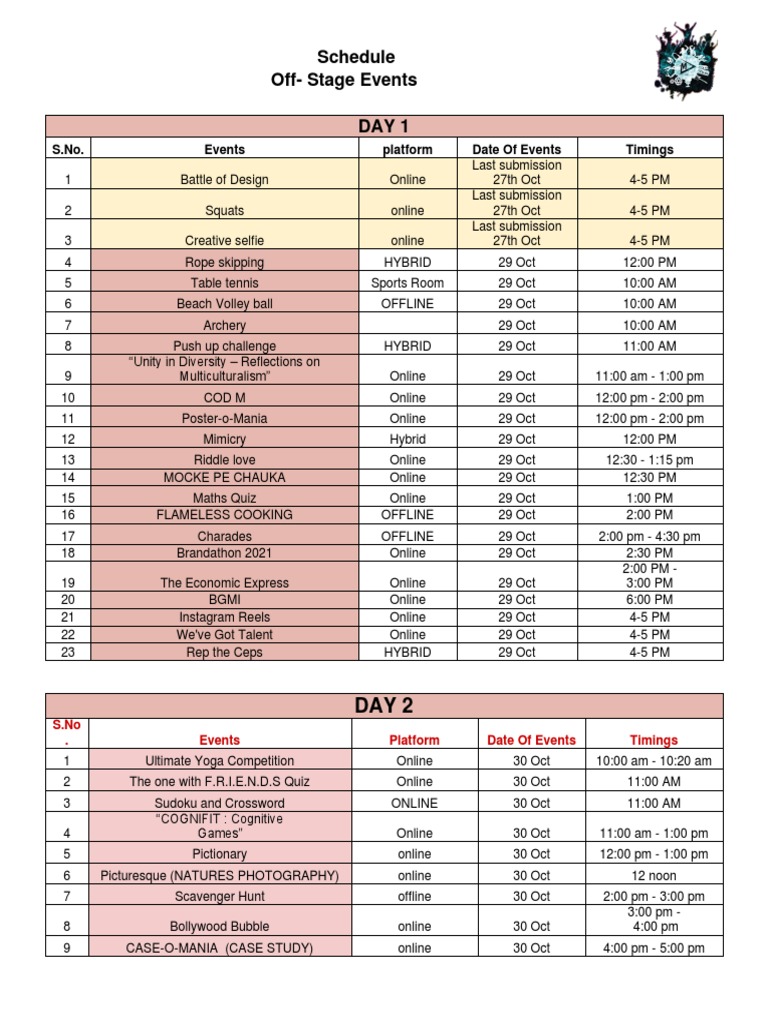 Schedule Off-Stage Events Day 1: S.No. Events Platform Date of Events ...