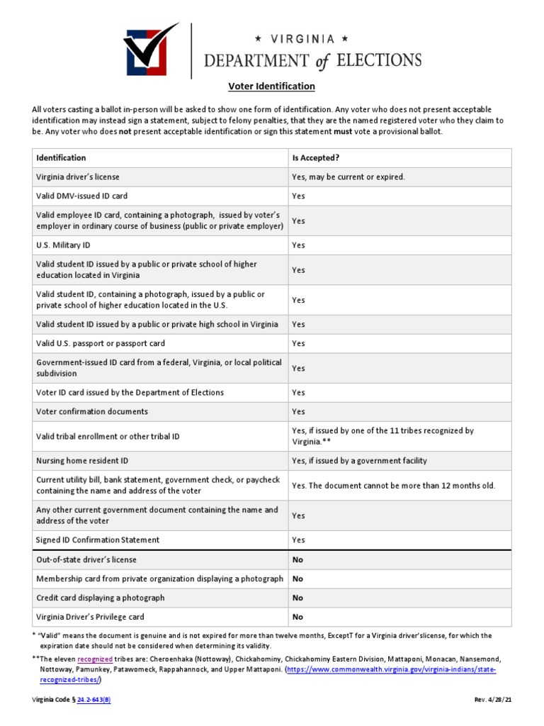 Virginia Voter ID Requirements | PDF | Identity Document | Government