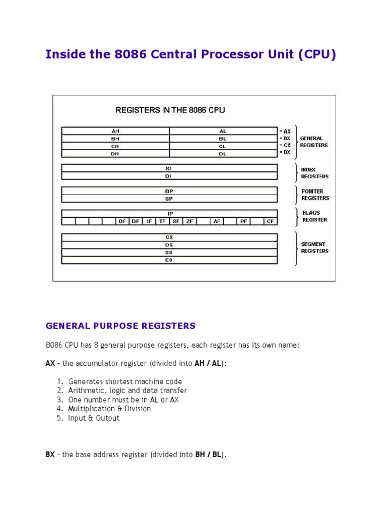 Inside The 8086 Central Processor Unit (CPU) : General Purpose Registers | PDF | Subroutine ...