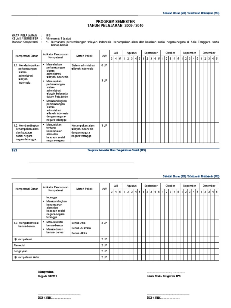 Promes Ips Kelas 6 | PDF