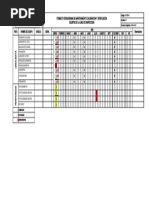 Opt-01-Fr Formato Matriz de Calibracion de Equipos | PDF | Calibración ...