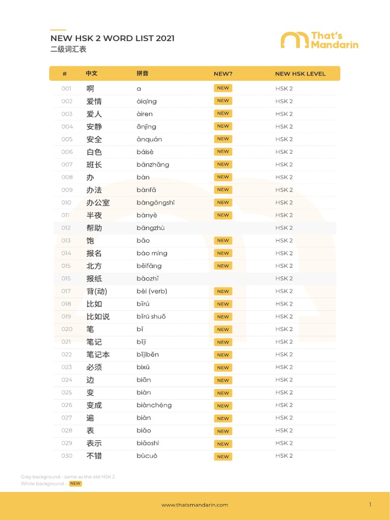 New HSK 2 Word List 2021: Grey Background - Same As The Old HSK 2 White ...