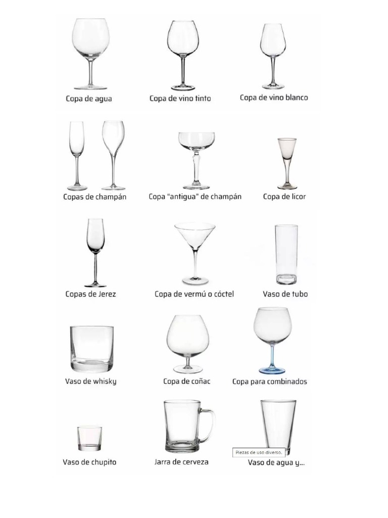 Tipos de Copas | PDF