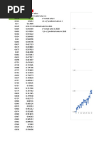 Stowage Factor Conversion Table | PDF | Nature