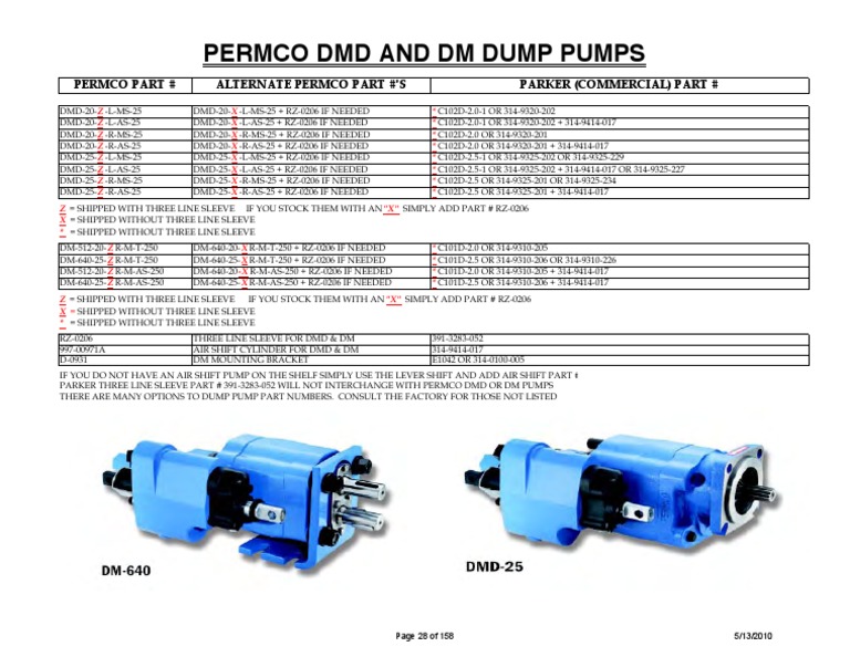 Permco DMD and DM Dump Pumps: Permco Part # Alternate Permco Part #'S Parker (Commercial) Part ...