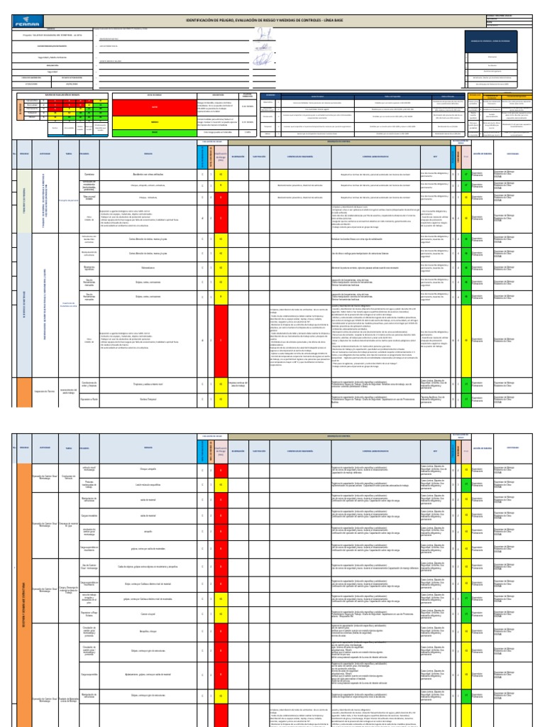 FER-IPERC-SSO-01 Matriz IPERC Linea Base Actualizado 01 | PDF ...