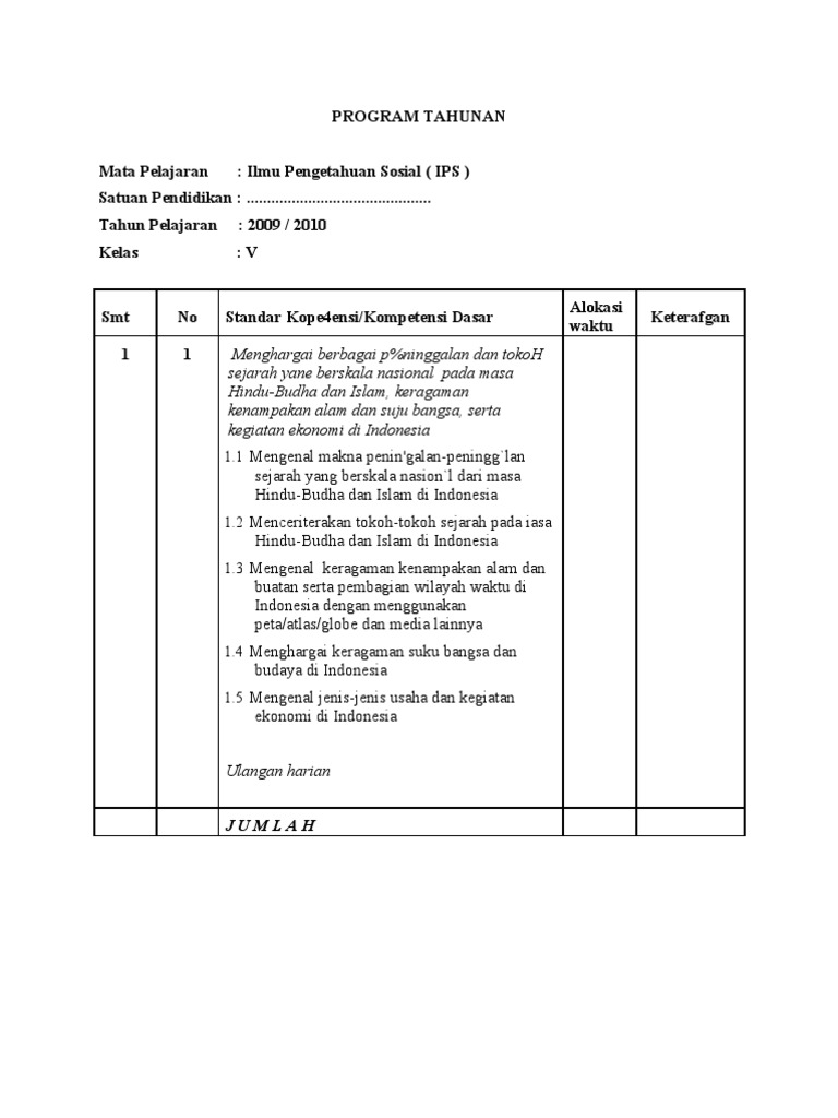 Prota Ips Kelas 5 | PDF
