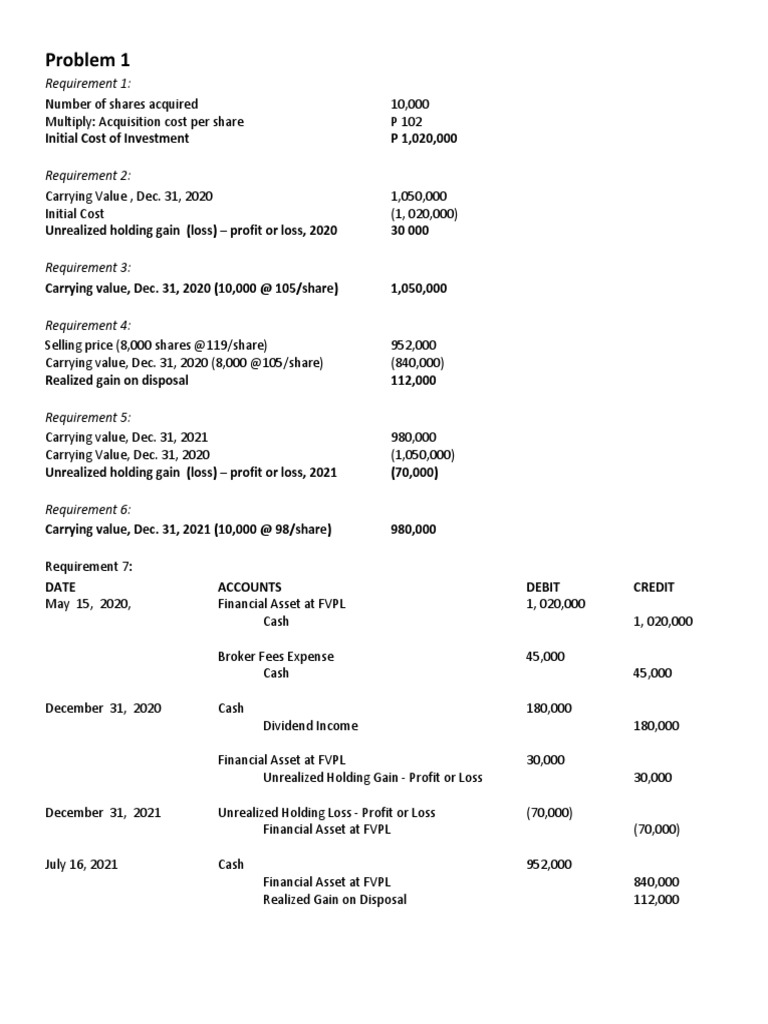 7.5.1 Practice Exercises (Investment in Equity Securities - FVPL FVOCI ...