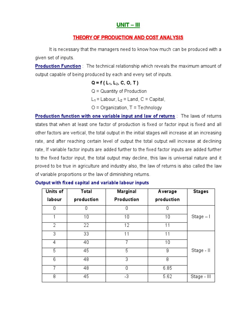 Business Economics Unit-3 - 2126 | PDF | Production Function | Average Cost