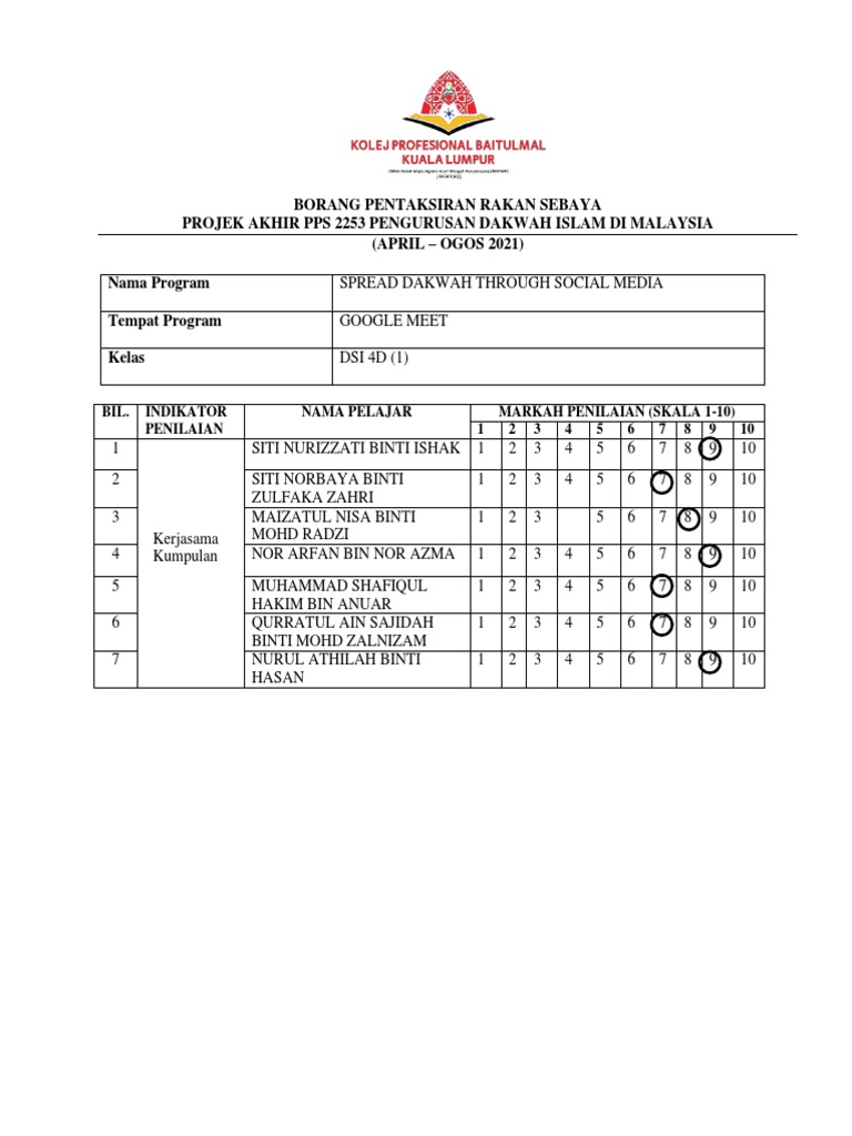 Borang Pentaksiran Rakan Sebaya | PDF