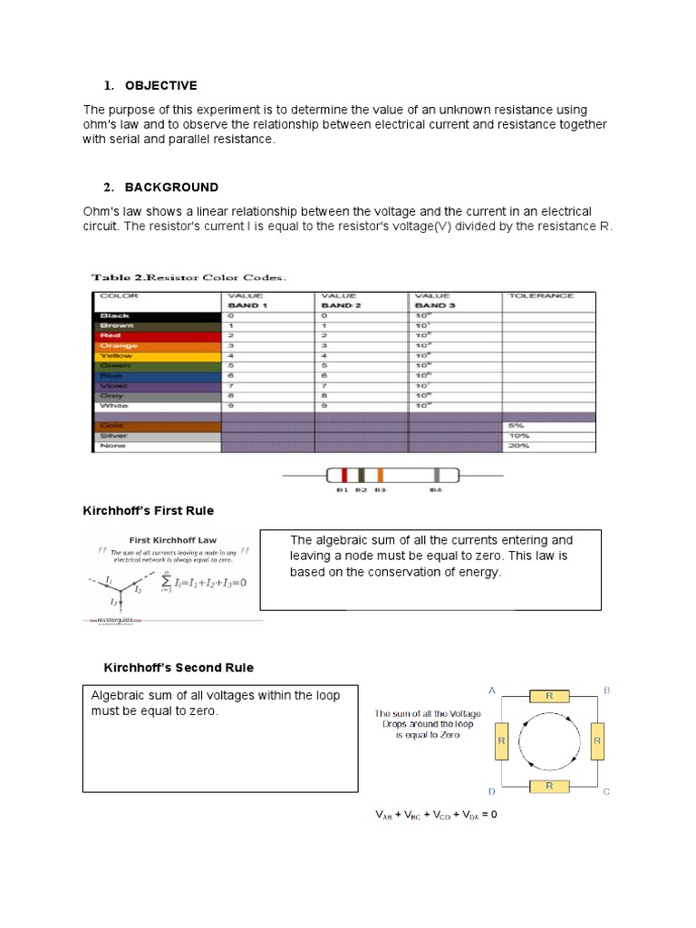 Objective: The Resistor's Current I Is Equal To The Resistor's Voltage ...