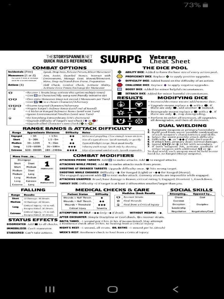 Star War RPG Cheat Sheet | PDF