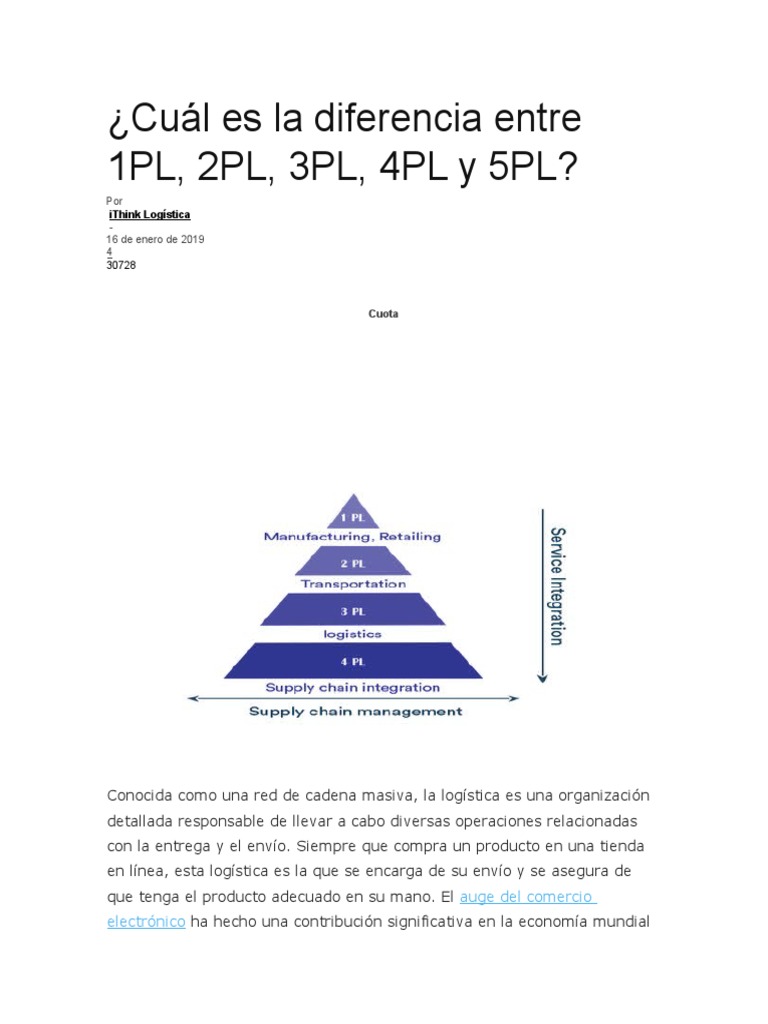 Cuál Es La Diferencia Entre 1PL | PDF | Logística | Transporte