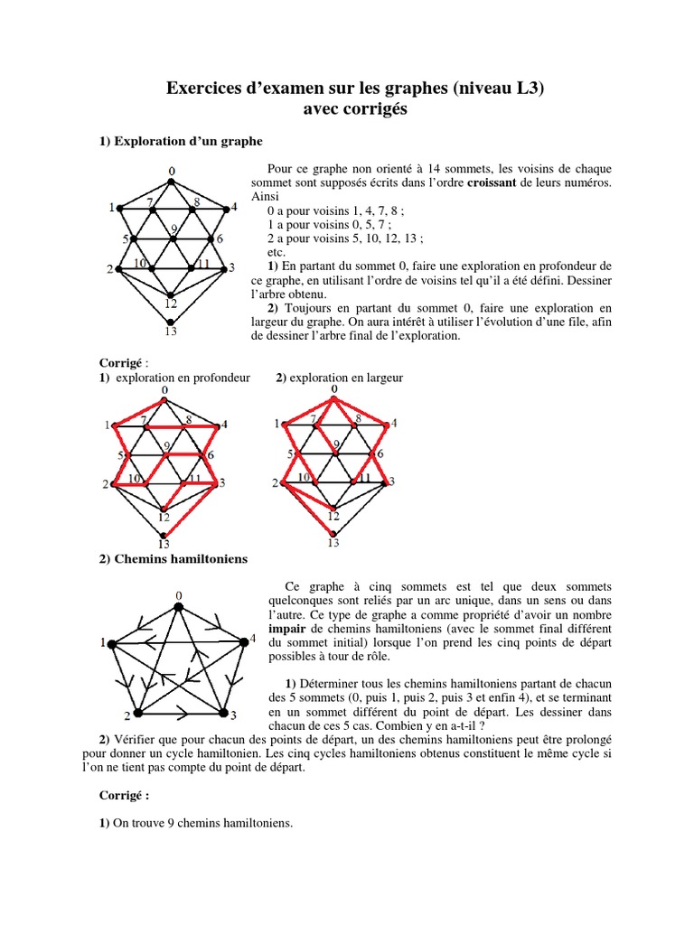 Exercices sur les graphes L3 | PDF | Théorie des graphes | Informatique ...
