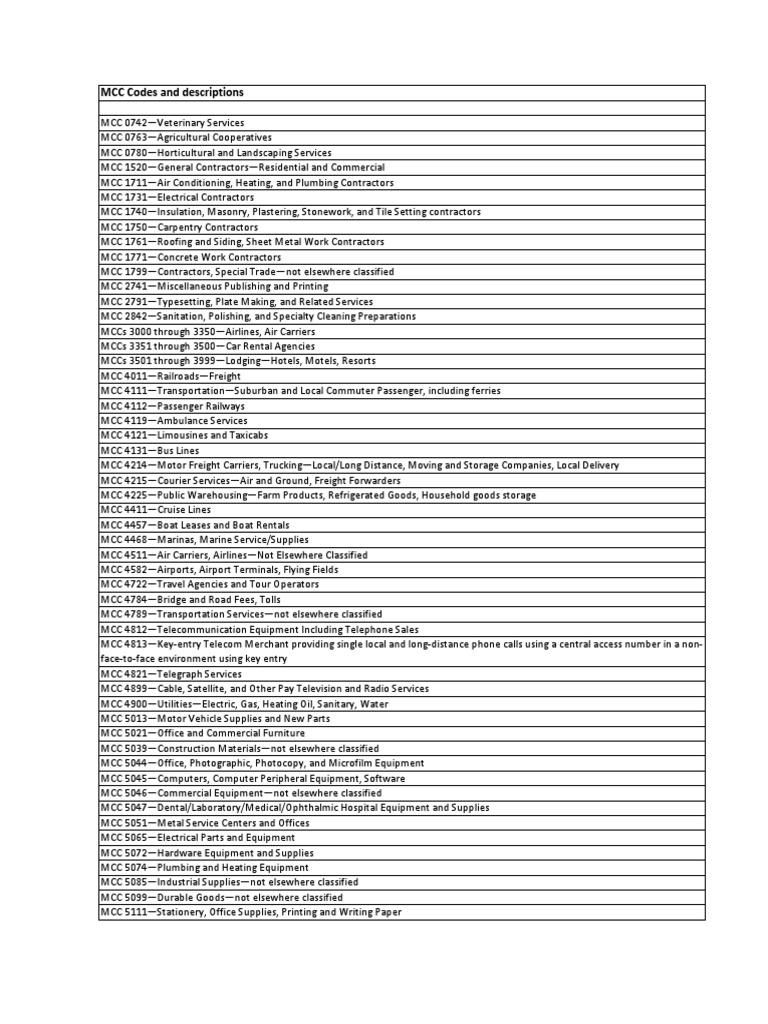 MCC Codes and Descriptions | PDF | Bar (Establishment)