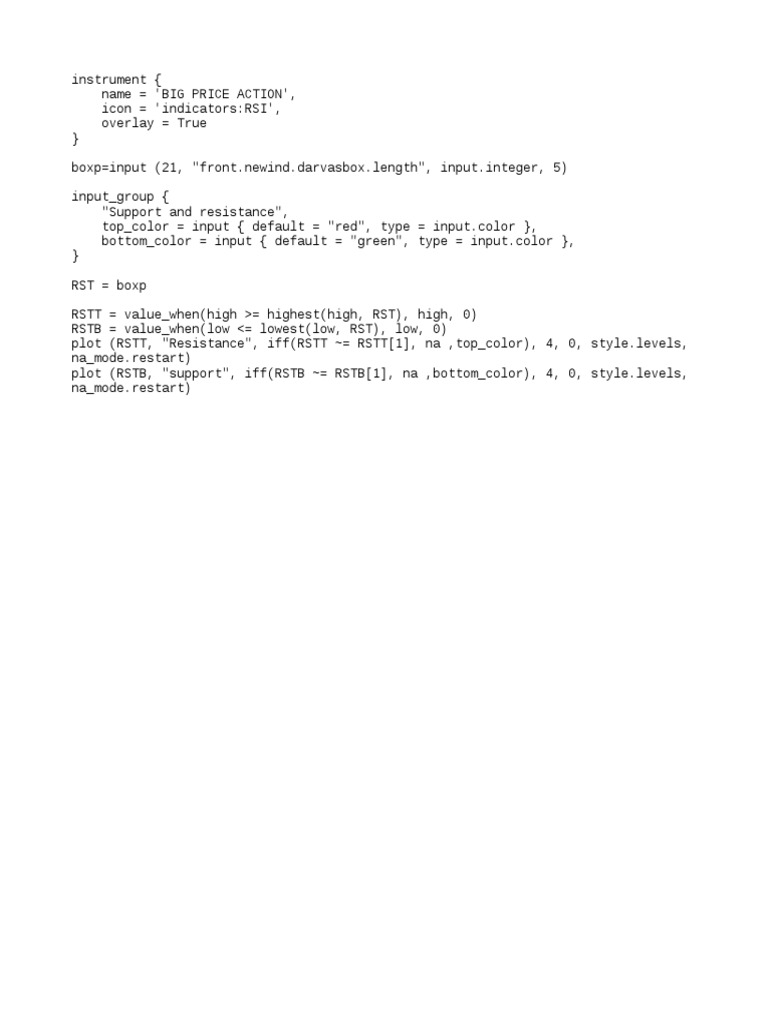 Script Big Price Action | PDF