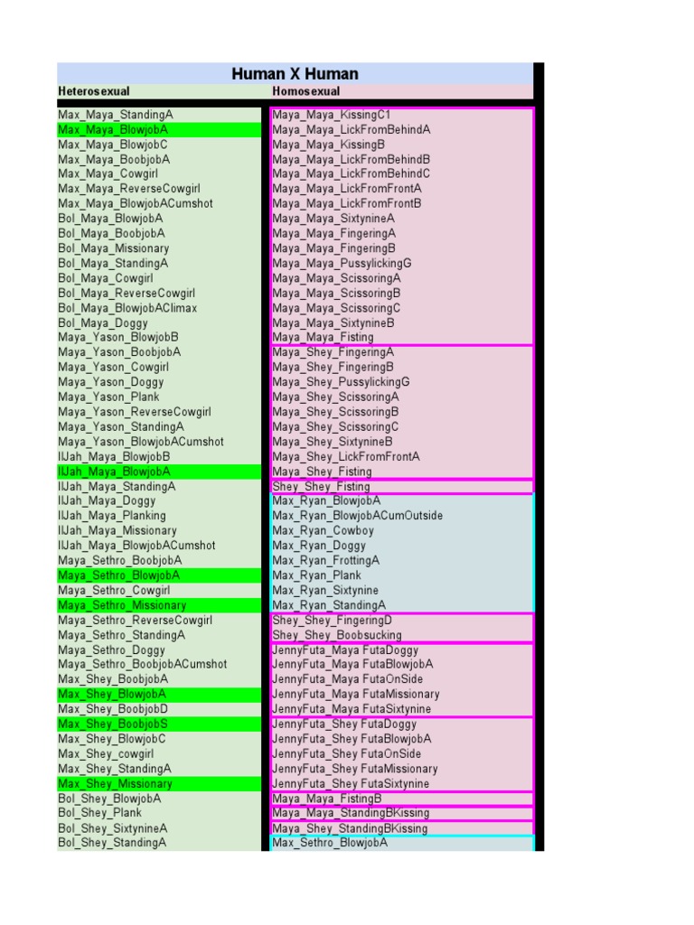 Tablica So Vsemi Pozami | PDF | Affection | Animal Sexuality