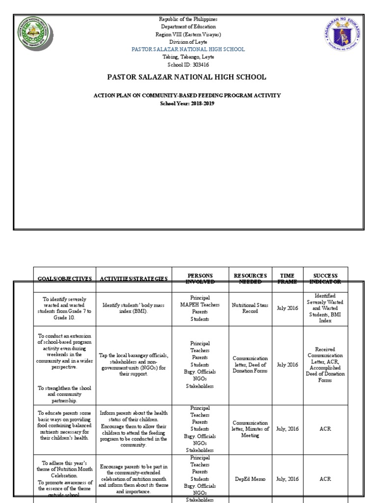 Community Partnership in Action: Pastor Salazar National High School's ...