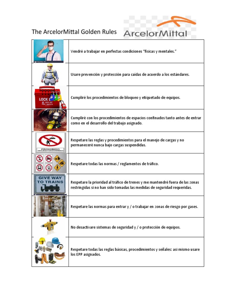 The Arcelor Mittal Steel Golden Rules | PDF