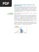 Standard Normal Curve Table | PDF | Normal Distribution | Statistical ...