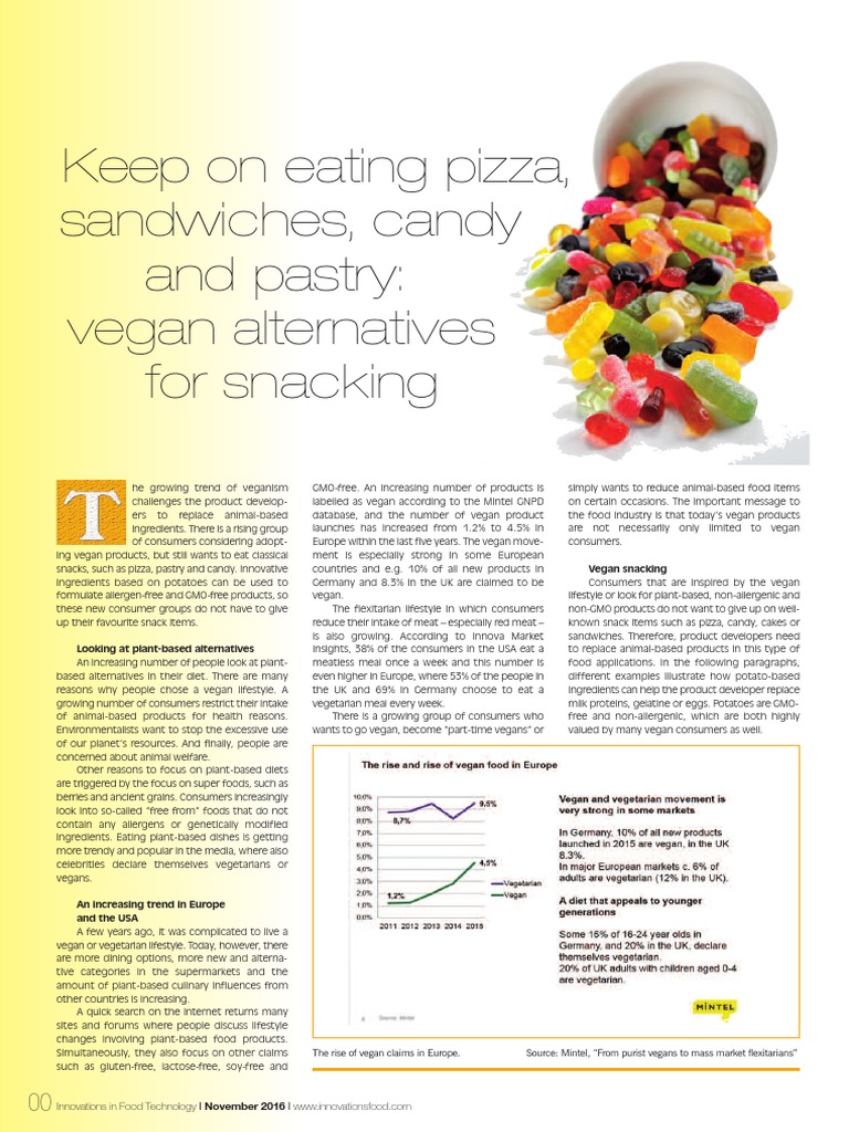 Keep On Eating Pizza, Sandwiches, Candy and Pastry: Vegan Alternatives ...