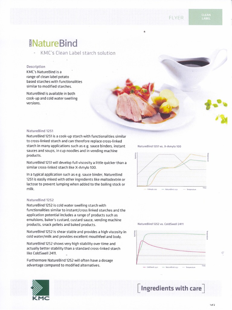 KMC NatureBind Starch Flyer Jan 2014 | PDF