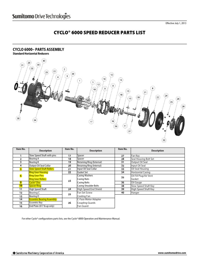 Despiece de Reductor y Nombres | PDF | Screw | Bearing (Mechanical)