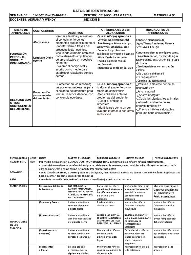 MI Planificacion Octubre Año 2019-2020 | PDF | Agua | Tierra