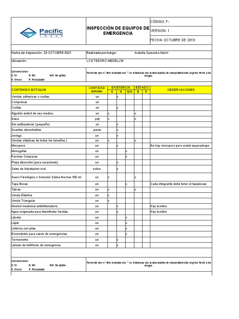 Formato Inspeccion Equipos de Emergencia | PDF | Medicina | Medicina ...