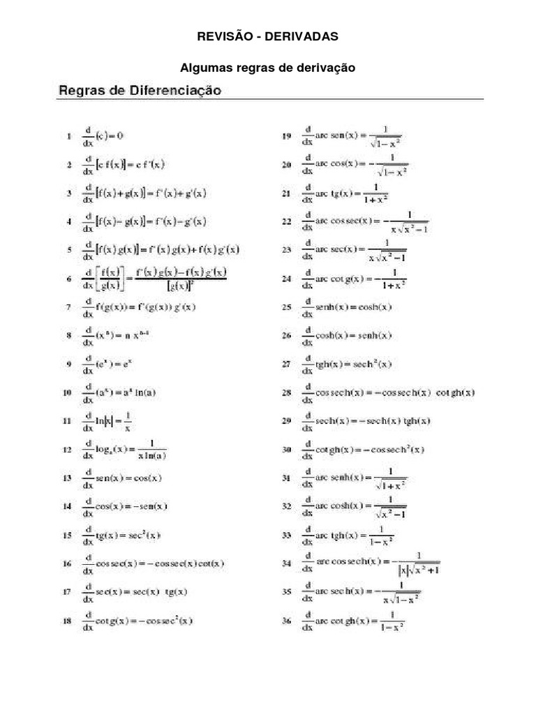 Lista de Exercicio de Derivada | PDF